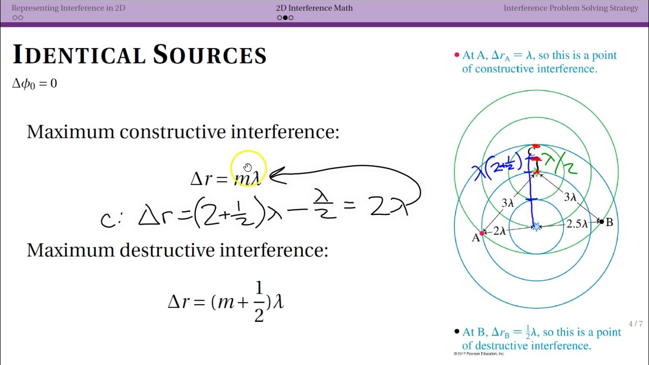2D Interference Math (17.7)