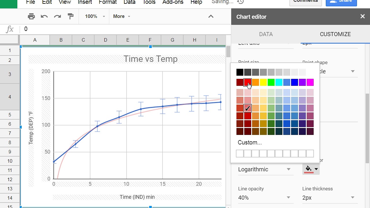 Tables to Graphs - Google Sheets