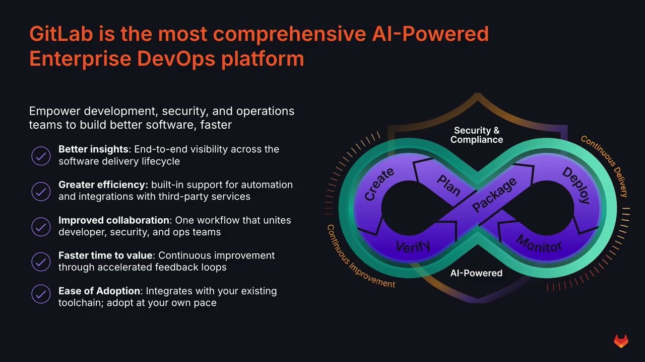 How GitLab drove 95% documentation coverage in 4 days with Atlan, dbt, and AI (Coalesce 2025)