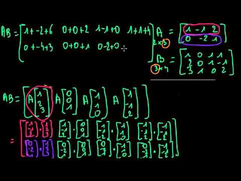 Exemples de produits de matrices (vidéo) | Khan Academy