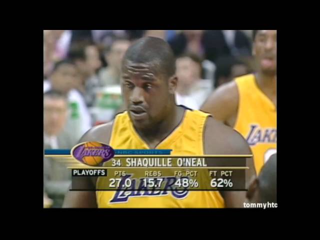 5 Ugliest free throw forms in NBA history