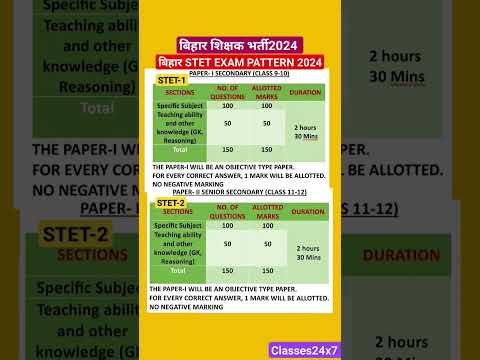 बिहार STET 2024 EXAM PATTERN | BIHAR STET SYLLABUS 2024 #bpsc #biharstet #stet #tgt #pgt