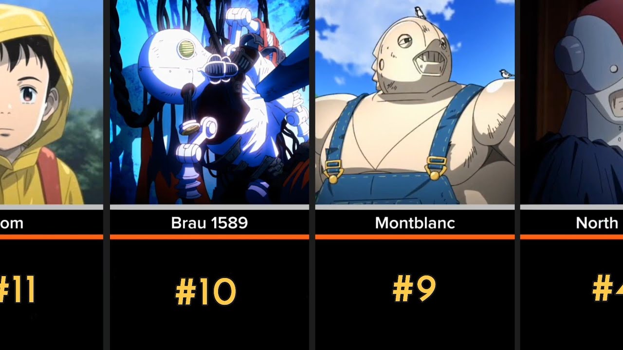 Strongest Robots In PLUTO. Naoki Urasawa (Spoiler Alert)