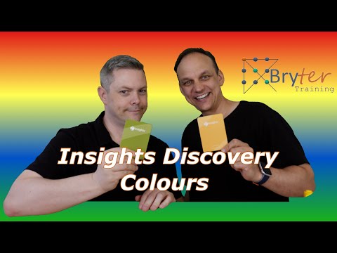 Insights colours (exploring each personality type)