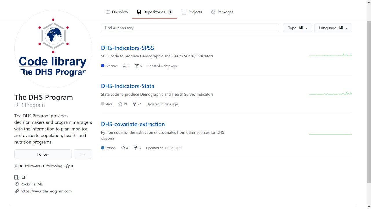 Overview of The DHS Program's Code Share Library on GitHub