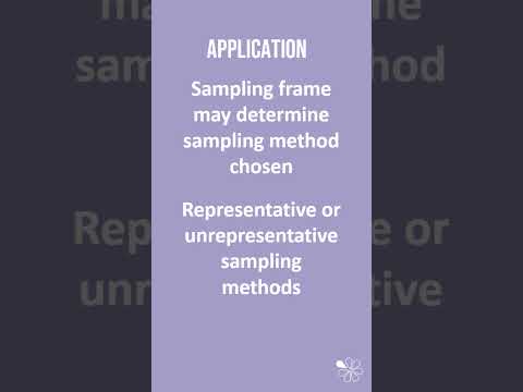 Sampling Frame | 60 Second Sociology