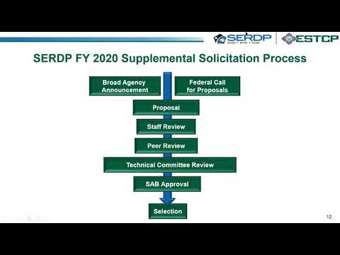 FY 2020 SERDP & ESTCP Supplemental Solicitation Webinar