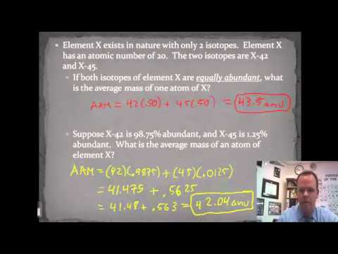 Calculating Average Atomic Mass