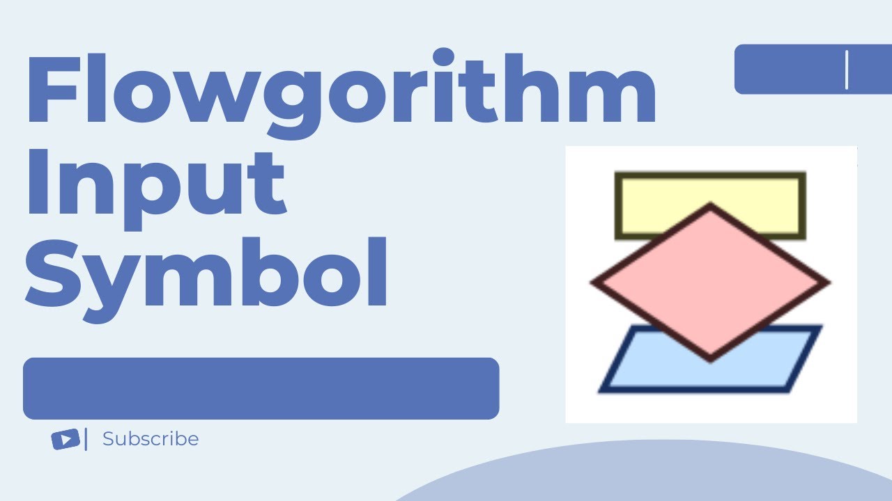 Flowgorithm Input Symbol #testingdocs #education #flowchart