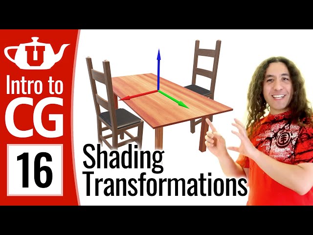 Understanding Shading Transformations in Computer Graphics | Galaxy.ai