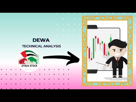 DEWA Detailed Technical Analysis By Stalk Stock