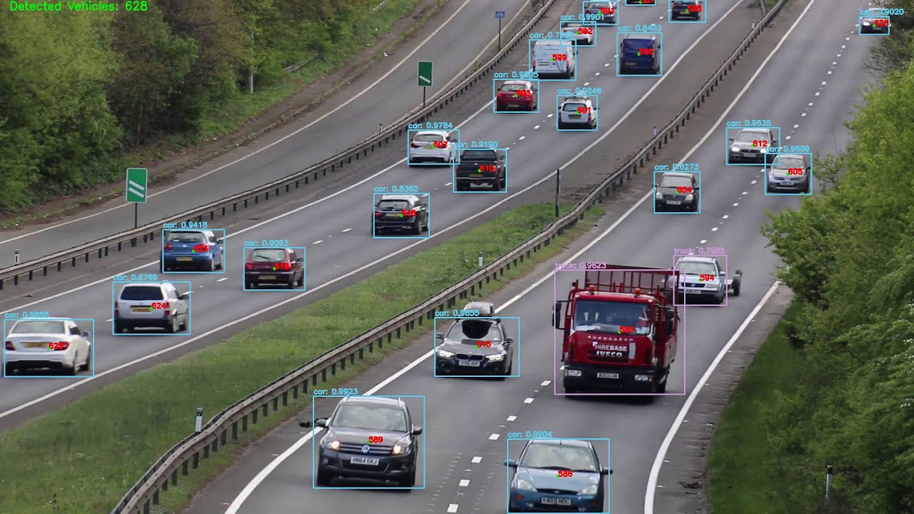 Vehicle Counting Algorithm using YoloV3