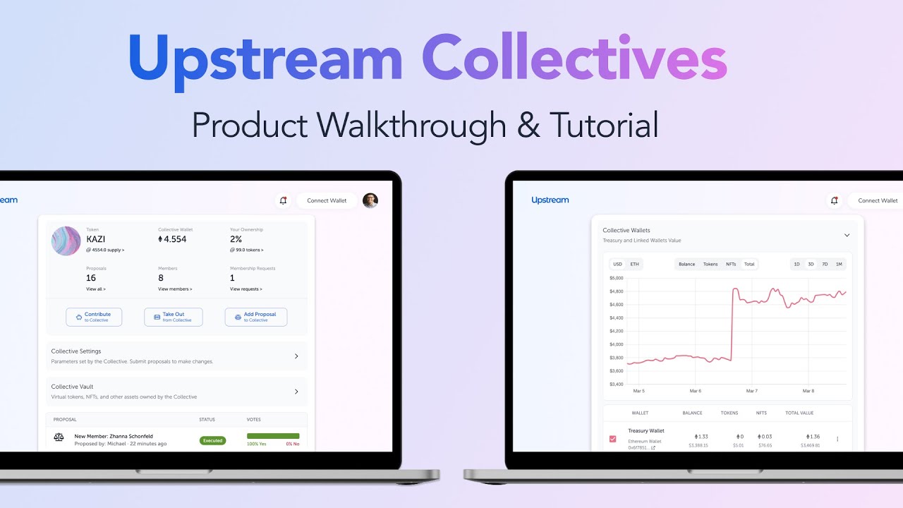 How to Use Upstream Collectives [Tutorial]