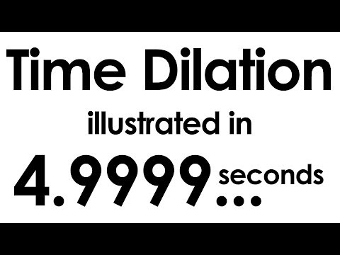 Time Dilation illustrated within ten seconds
