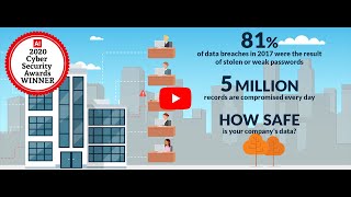 Authlogics Password Security Management Reviews, Cost & Features ...