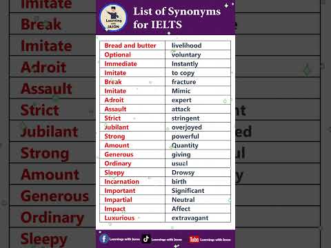 List of Synonyms for IELTS #005