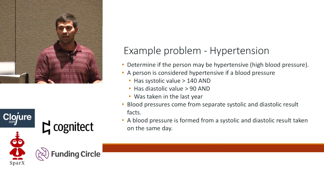 Clarifying Rules Engines with Clara Rules - Mike Rodriguez