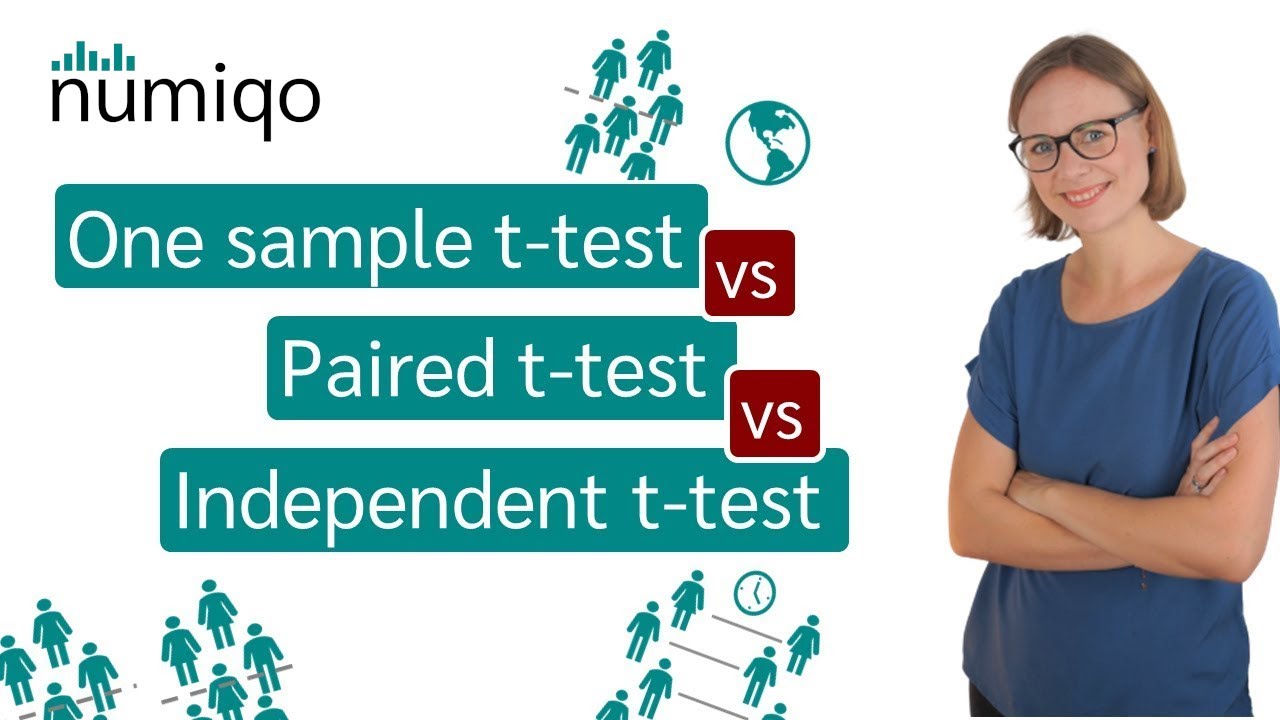 One sample t-test vs Independent t-test vs Paired t-test