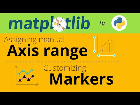#7 Specify manual axis and customize markers in a plot | Matplotlib tutorial 2021
