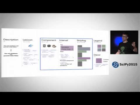 Learn Striplog Wrangling 1D Subsurface Data | SciPy 2015 | Matt Hall - Mind Luster