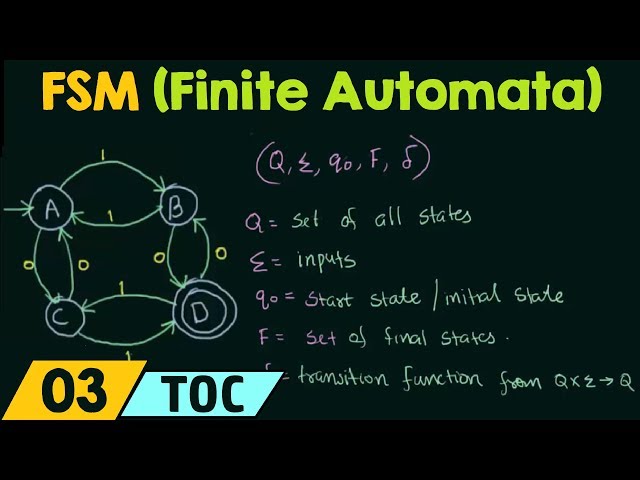 What is Finite state machines | Ai Basics | Ai Online Course