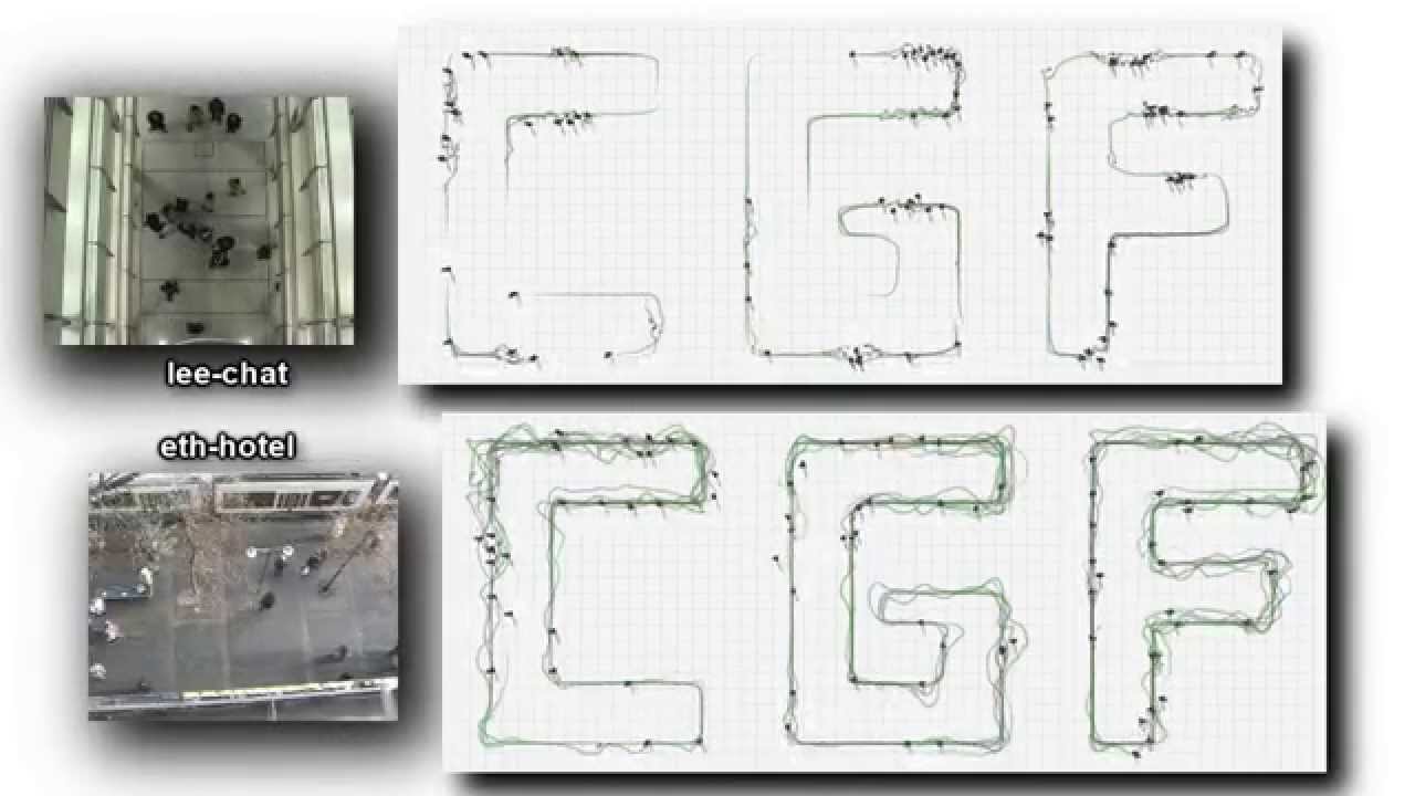 The PAG Crowd: A Graph Based Approach for Efficient Data-Driven Crowd Simulation
