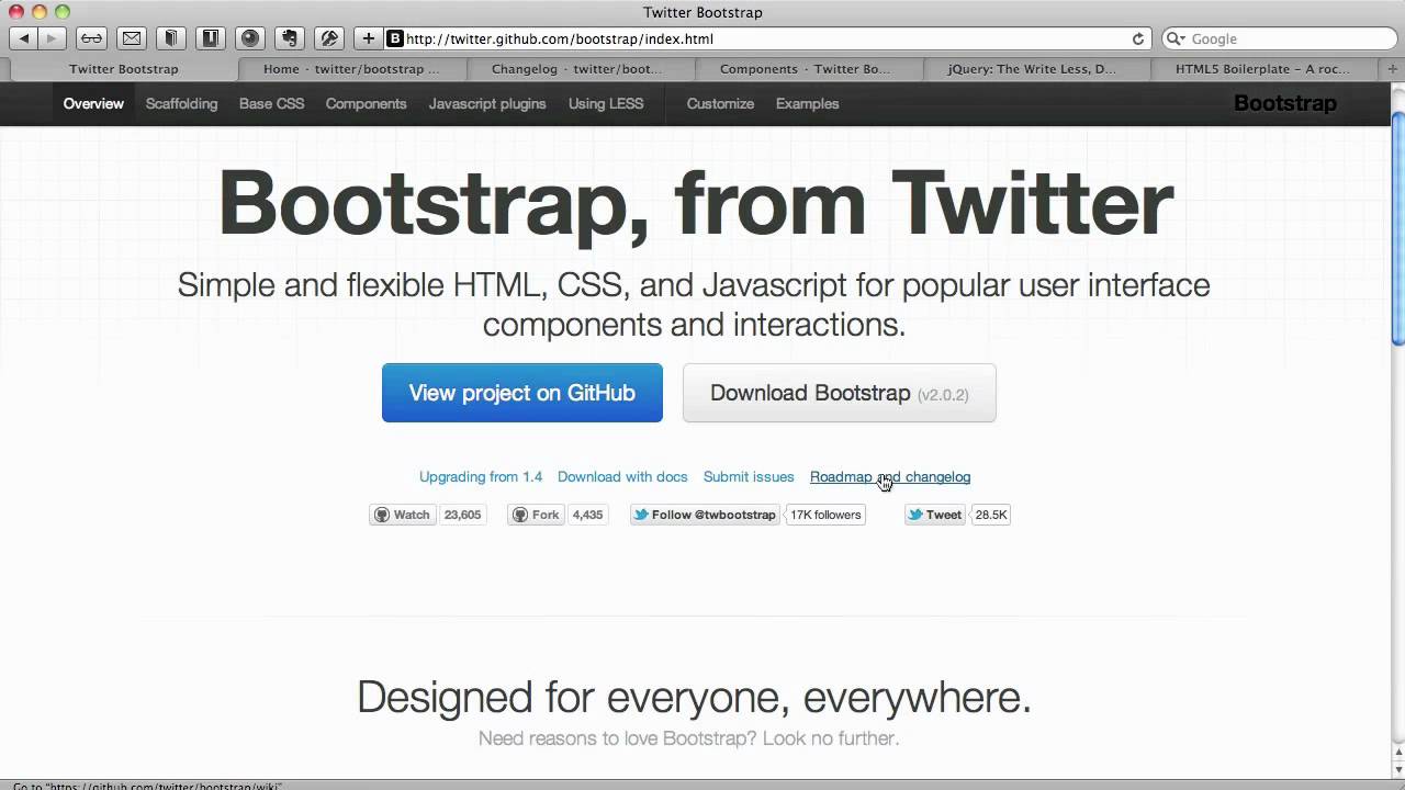 Twitter Bootstrap 101: Navbar Documentation