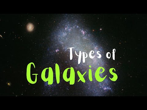 Know about Types of Galaxies in less than 1 minute. #shorts