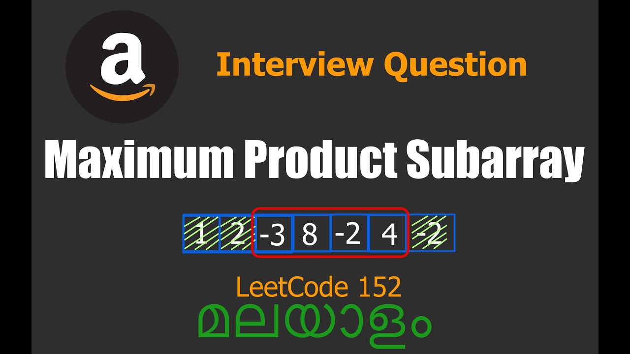 Maximum Product Subarray - LeetCode 152 - Malayalam Solution explanation