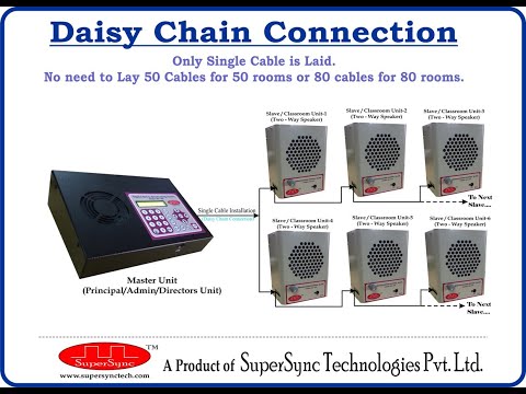 School Broadcast System at Best Price in India