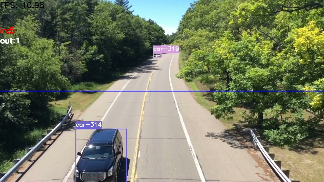 vehicle counting with yolov3