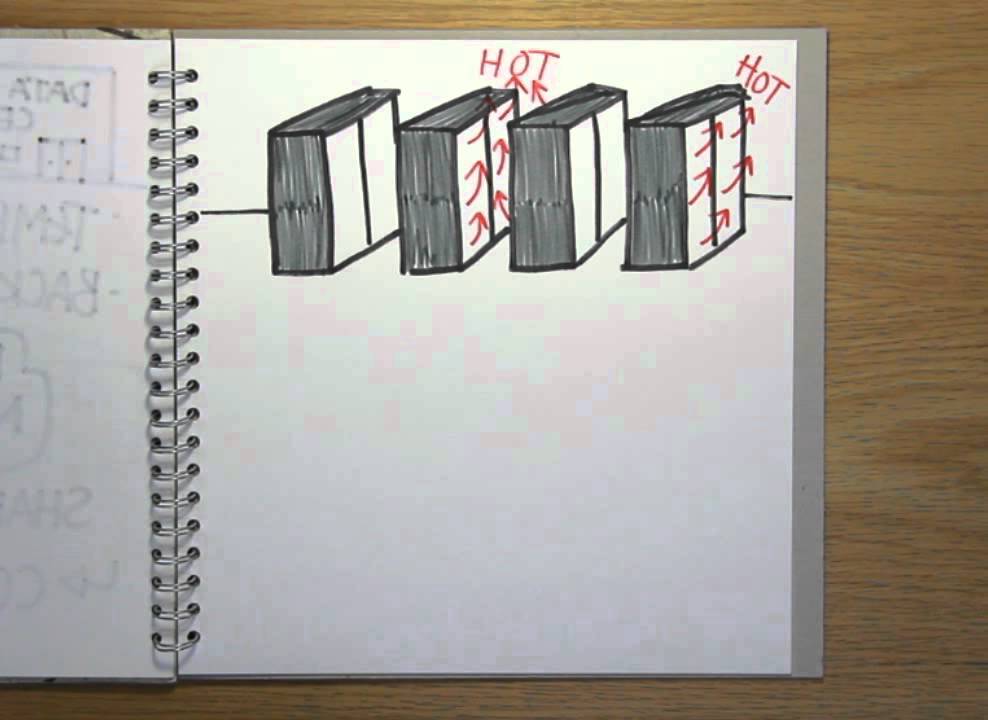 What does a data centre do? - Naked Science Scrapbook