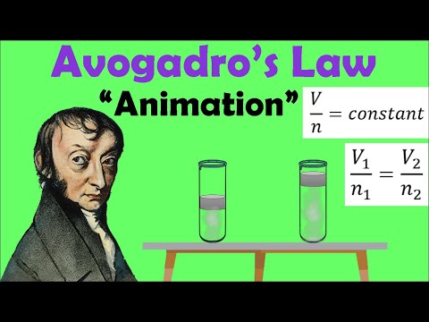 Avogadro’s law Video Lecture - Chemistry for JAMB