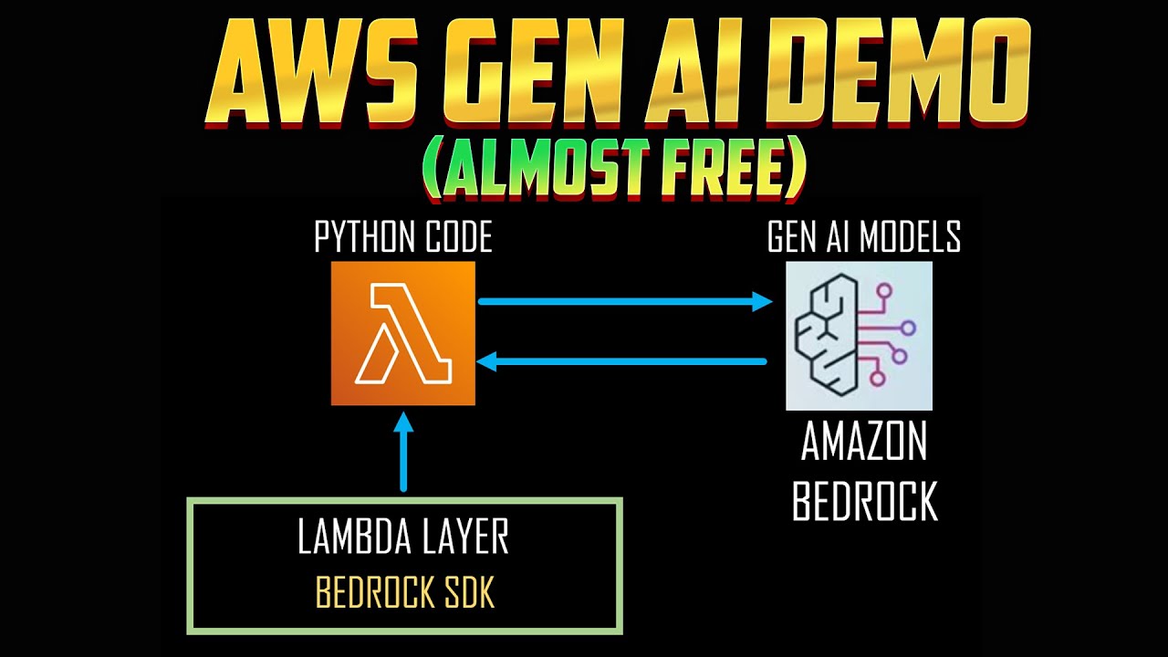 AWS Bedrock with Lambda Demo - Get Access to Many Gen AI Models and Use with Python Code