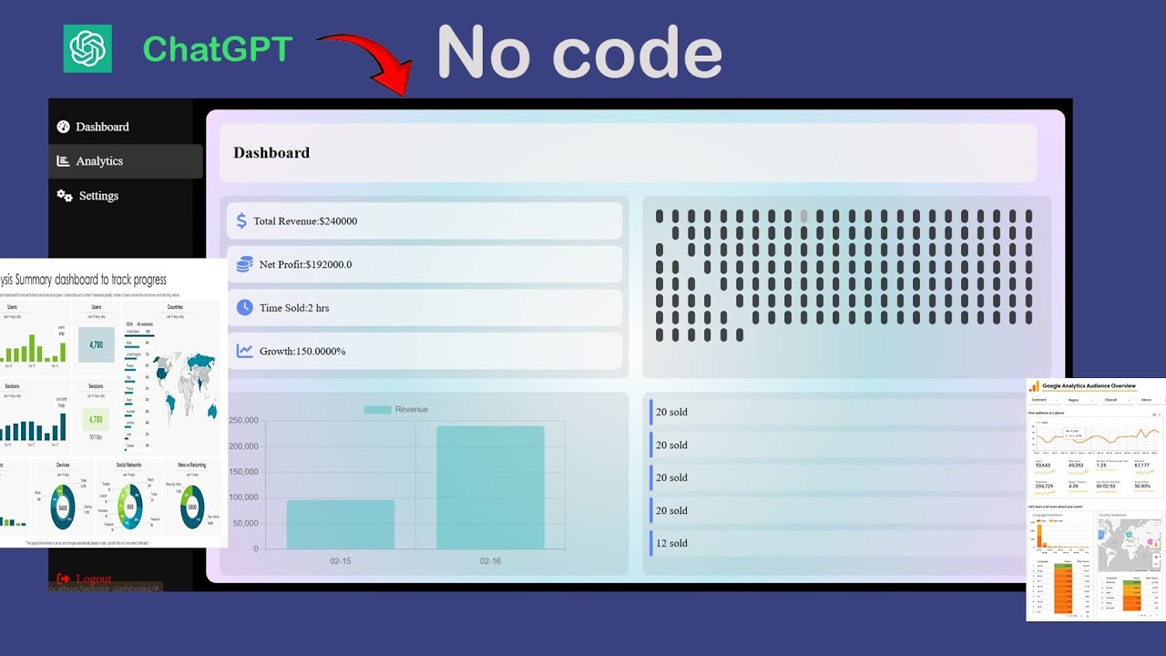 Analytics Dashboard Using Chatgpt |HTML CSS JS PHP