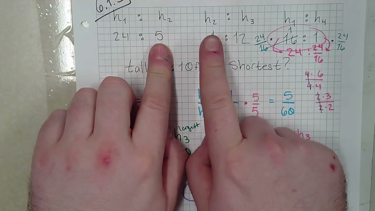 Algebra I Chapter 6 Intermediate Problems Solution Manual
