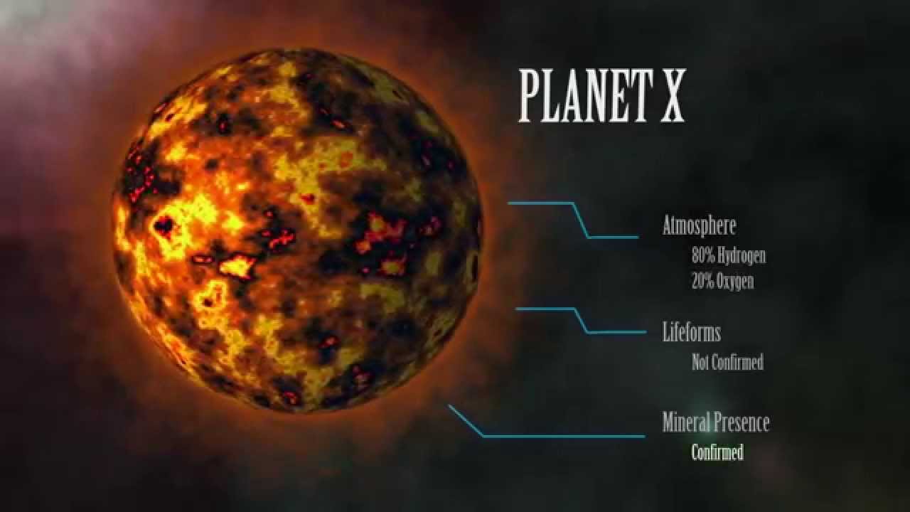 Planet X