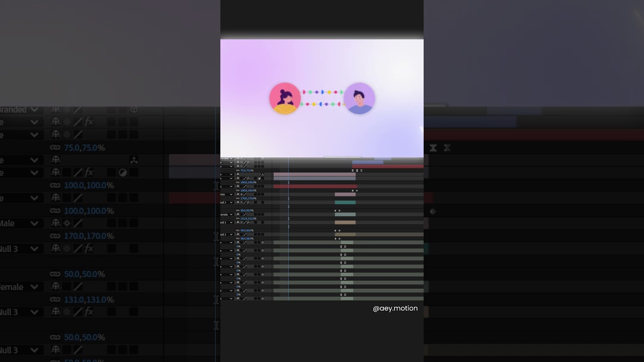 Sena AI Explainer Video made on Adobe After Effects