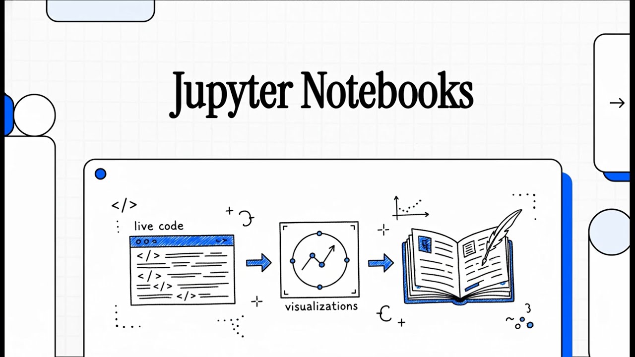 Jupyter Notebooks Explained: The Essential Tool for Data Science & Python