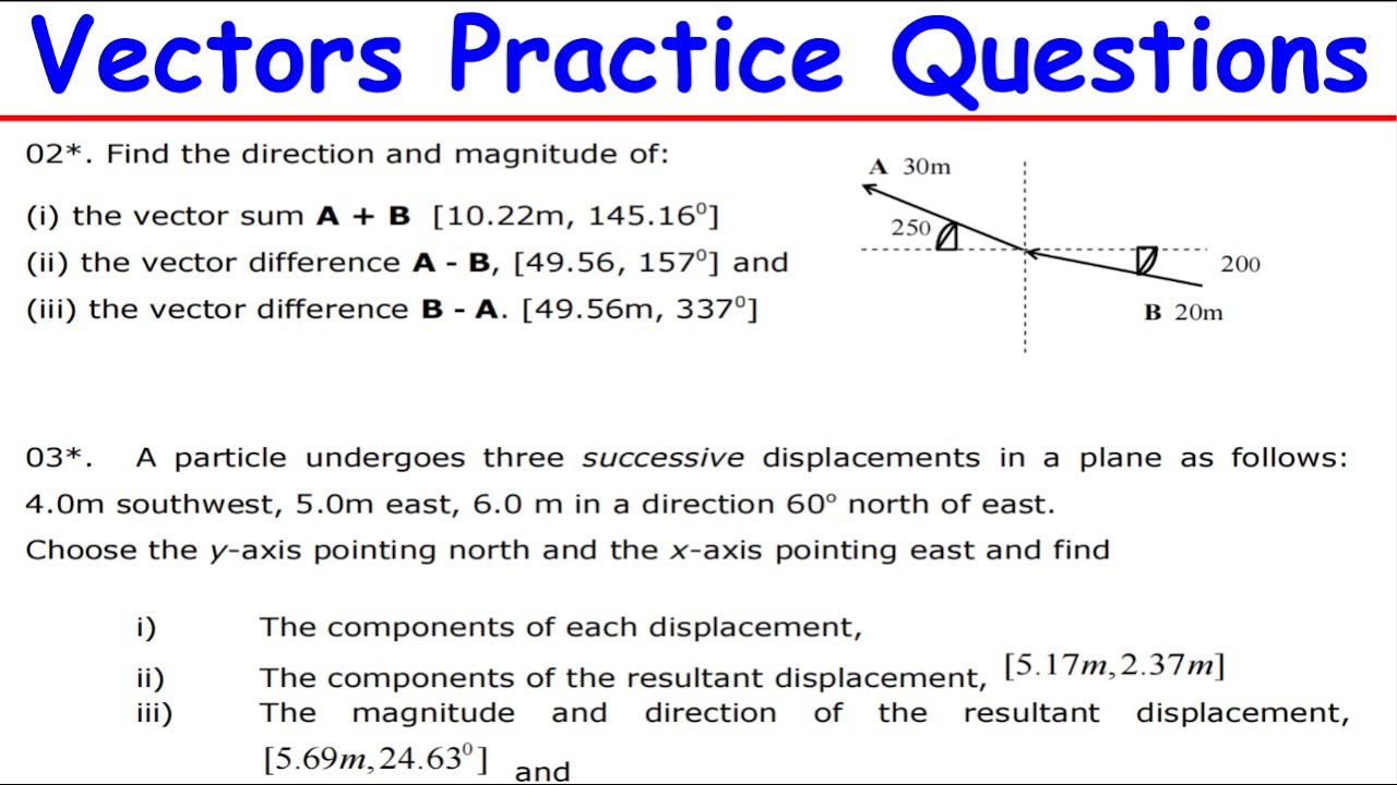 Vectors Full Practice Questions | Physics Tutorial 2026