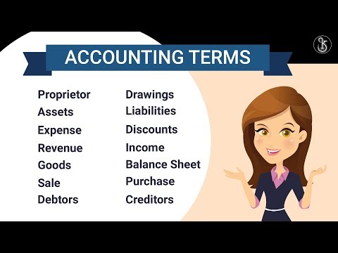 Accounting Terminology Video Lecture - Accounting for CA Foundation