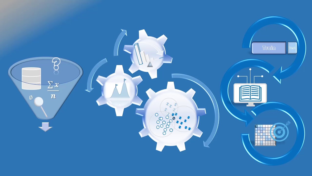 Assignment 2: Data Modelling