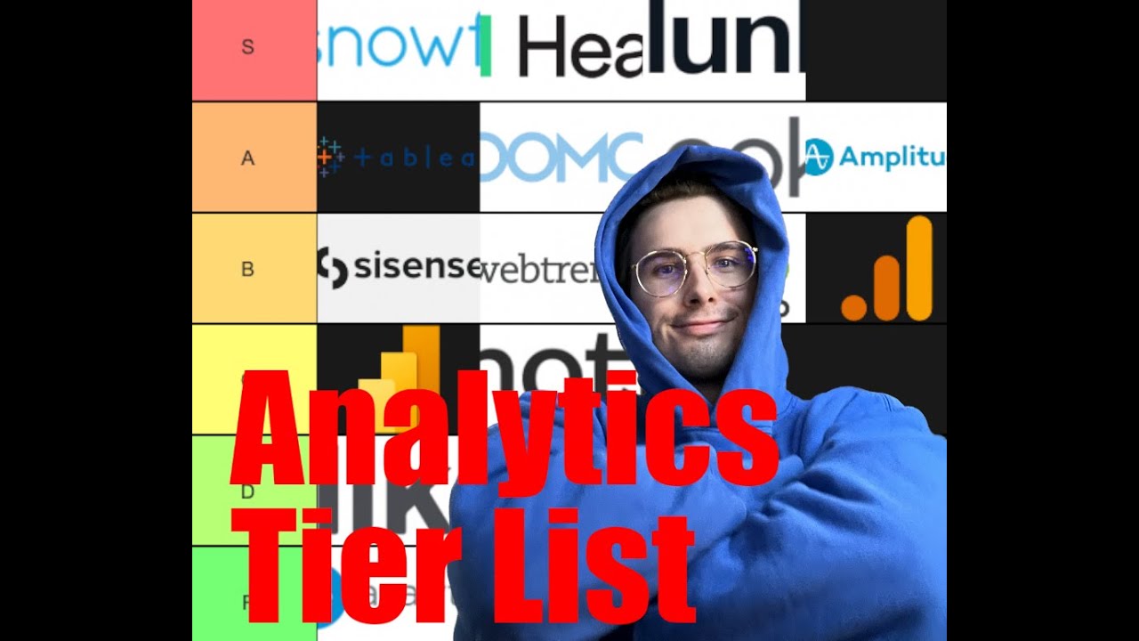 Analytics Software Tier List! Pick the Right Analytics Tool for You!