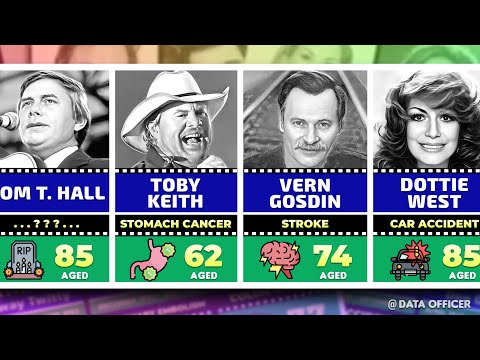 How Famous Country Singers Died