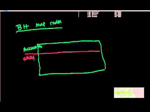 Bitmap Index: how to apply extra tools to enhance Bitmap Index ...