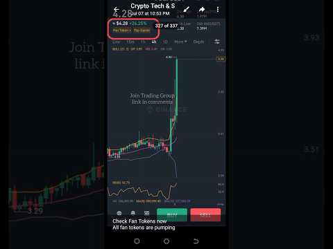 Binance spot trading signals | binance trading | how to spot trade on Binance app #bitcointrading