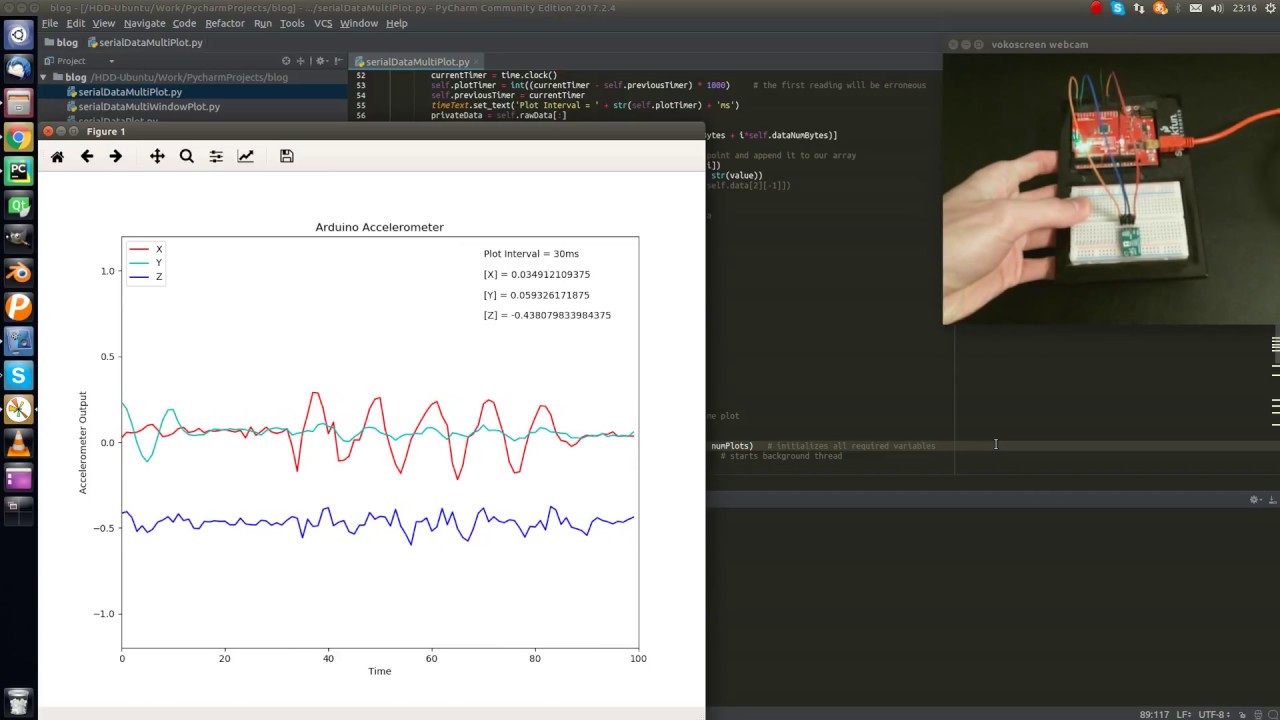 Arduino Real Time Multiple Plot with Python (Single Graph)