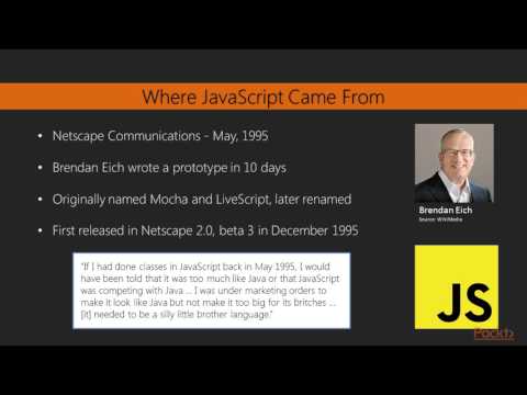 Learn Introduction to TypeScript Todo Application Overview | packtpub com - Mind Luster
