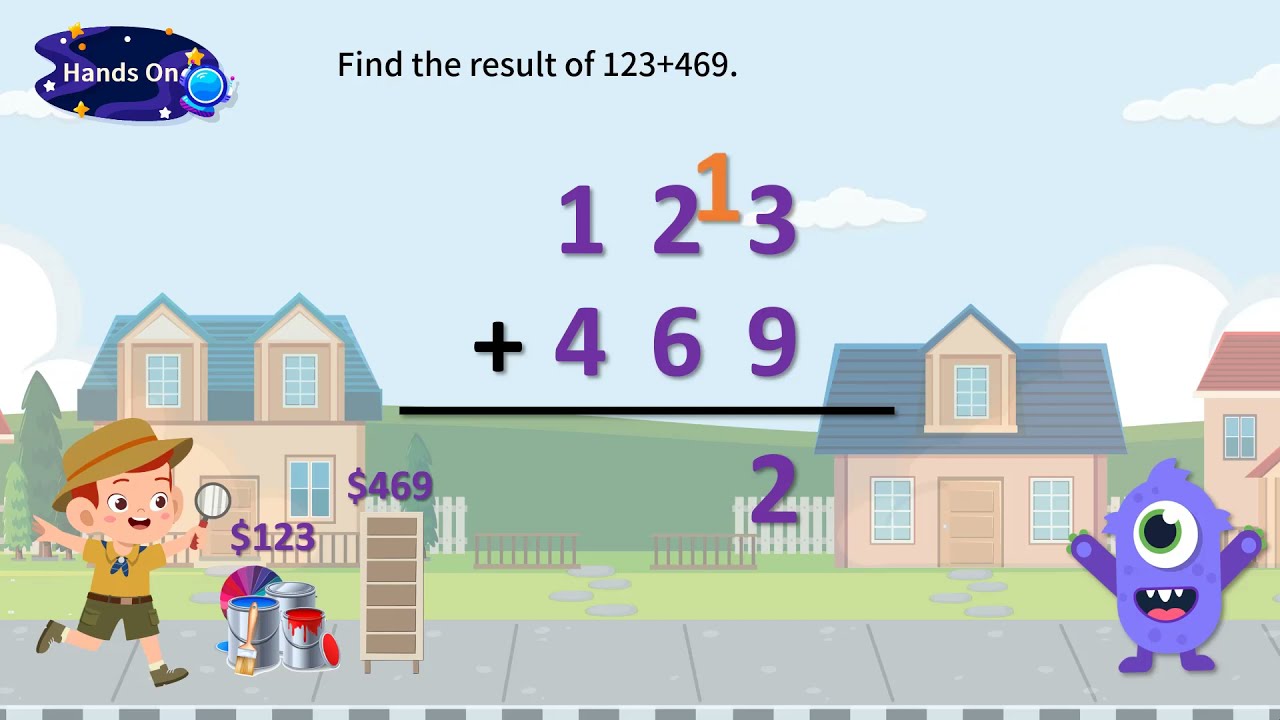 Place Value: Sums and Differences of Whole Numbers