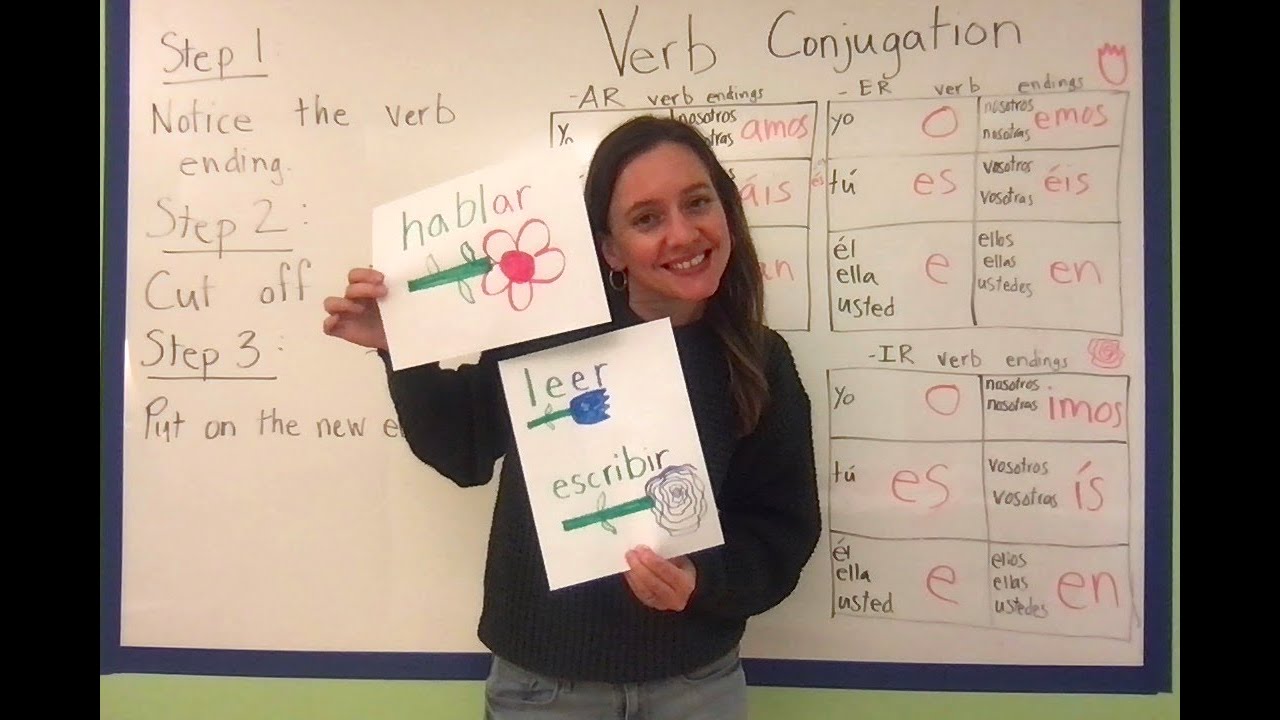 Spanish Verb Conjugation: ER & IR Verbs (illustration: a verb garden)